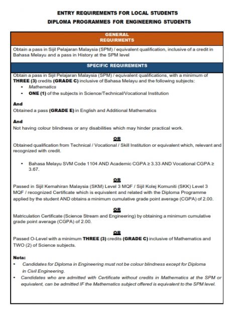 UTM Diploma Full Time Programme | SPACE UTM