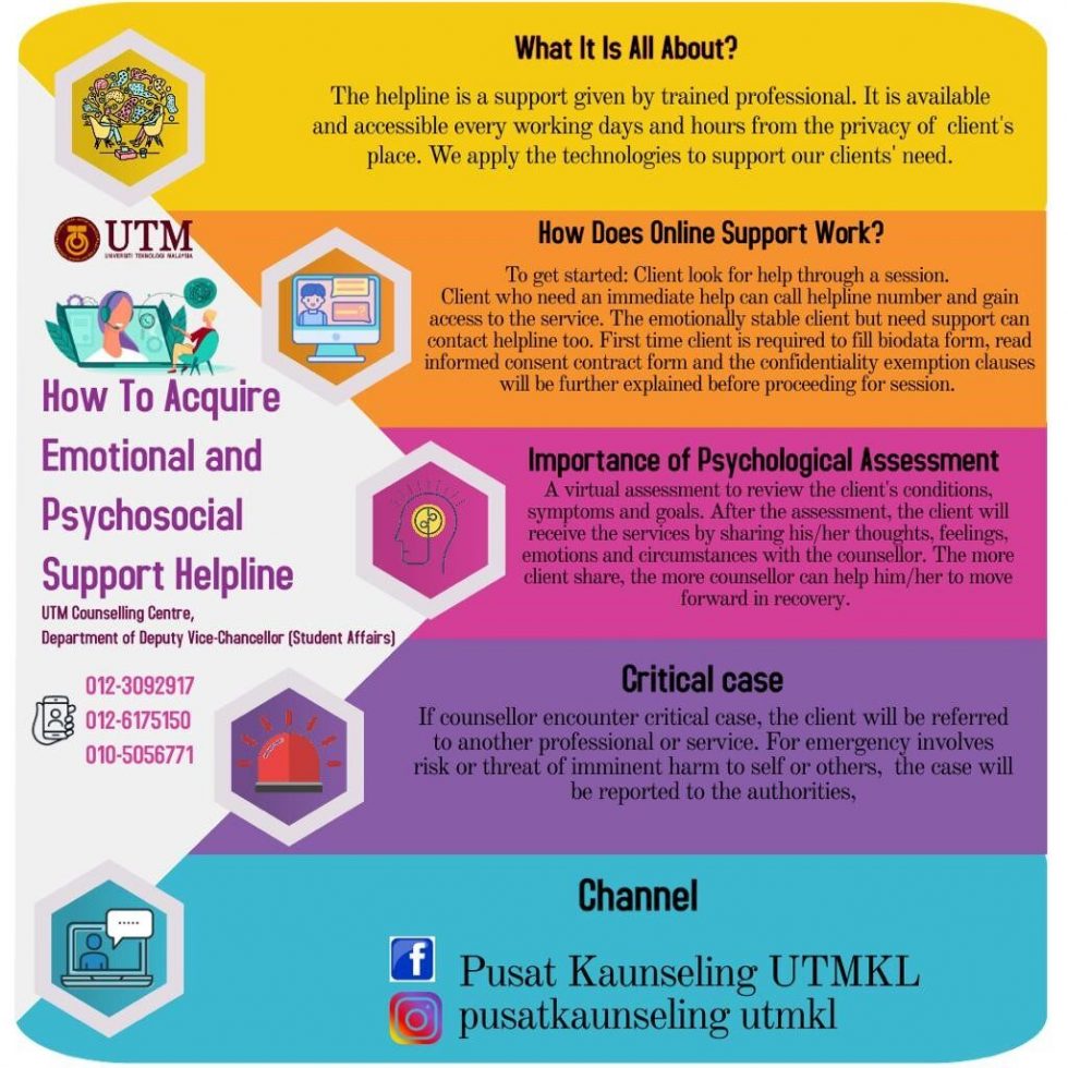 Perkhidmatan Lain - SPACE UTM